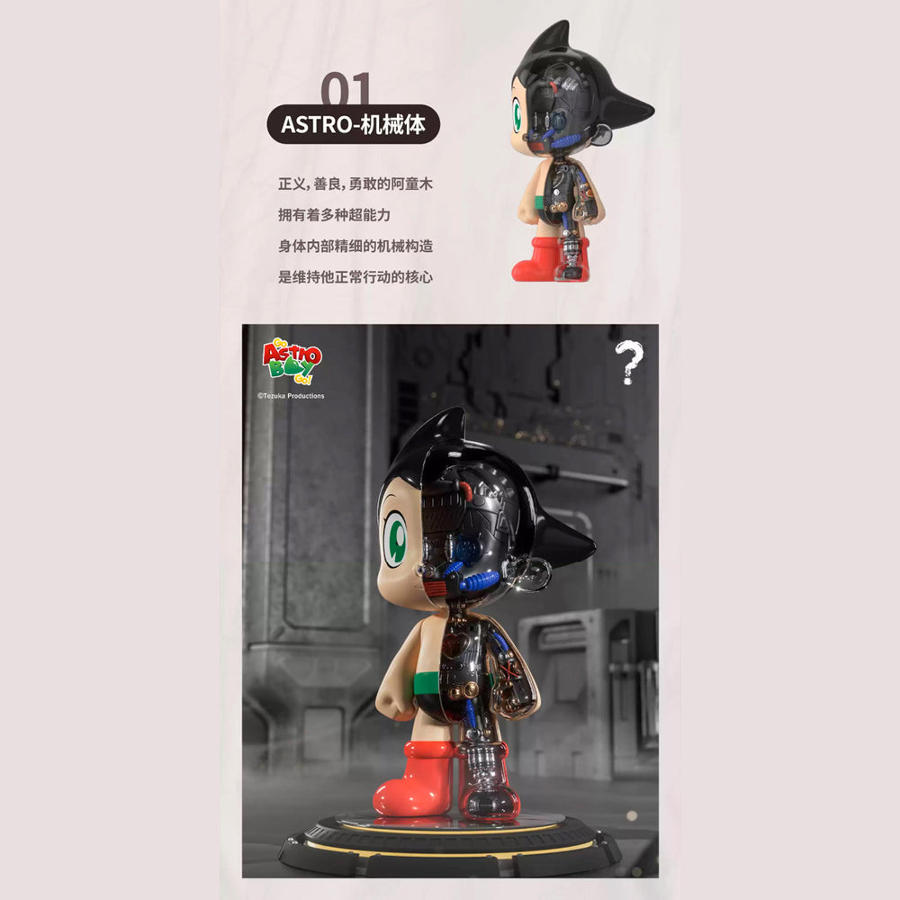 Go Astro Boy Go! Earth Hero Series 1 Blind Box by GOHO - Mindzai Toy Shop